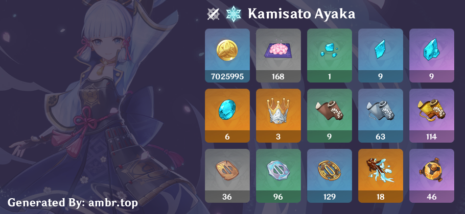 神里绫华 | Project Amber — Genshin Impact Wiki Database