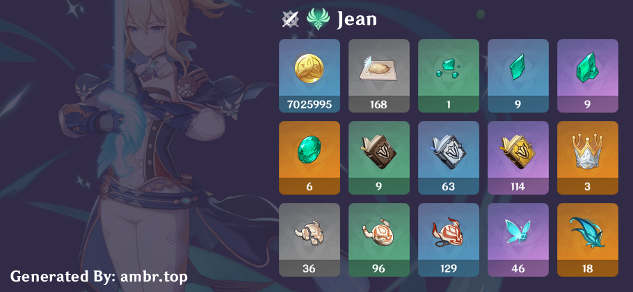 琴 | Project Amber — Genshin Impact Wiki Database