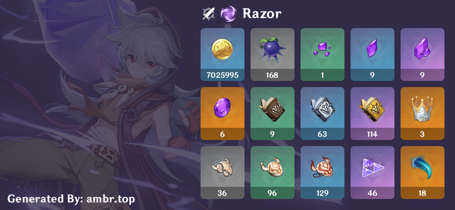 レザー | Project Amber — Genshin Impact Wiki Database