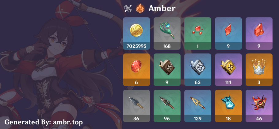 安柏 | Project Amber — Genshin Impact Wiki Database