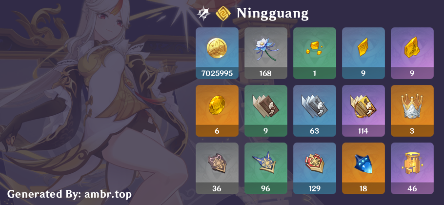 凝光 | Project Amber — Genshin Impact Wiki Database