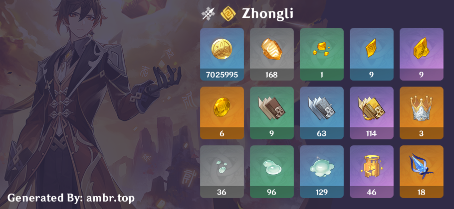 鍾離 | Project Amber — Genshin Impact Wiki Database