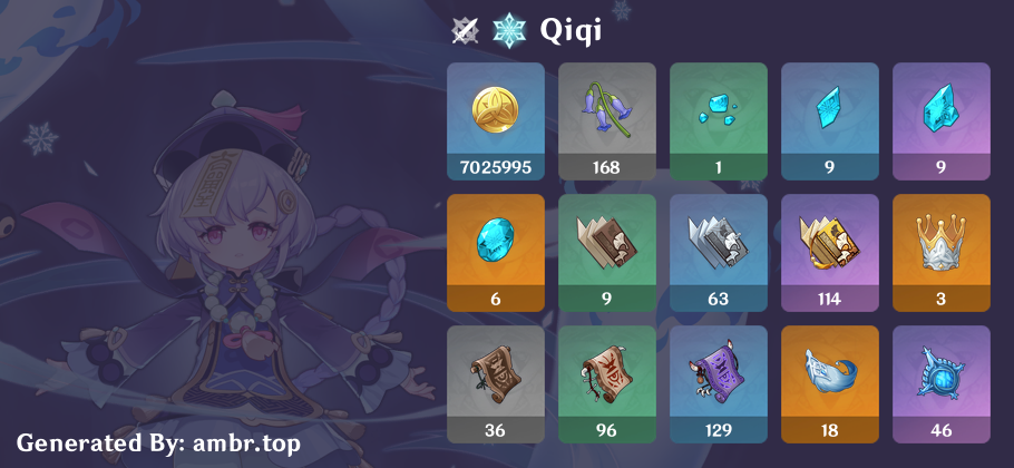 七七 | Project Amber — Genshin Impact Wiki Database