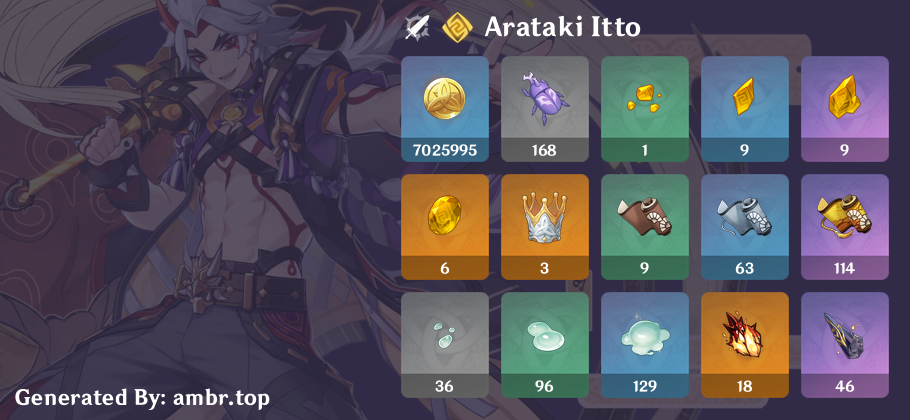 荒泷一斗 | Project Amber — Genshin Impact Wiki Database