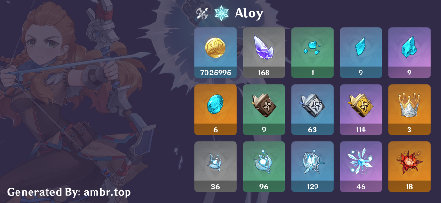 埃洛伊 | Project Amber — Genshin Impact Wiki Database