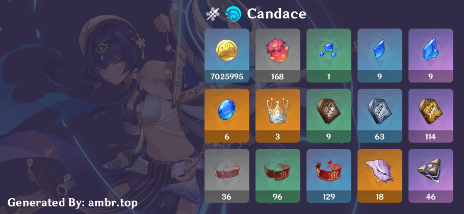 坎蒂丝 | Project Amber — Genshin Impact Wiki Database