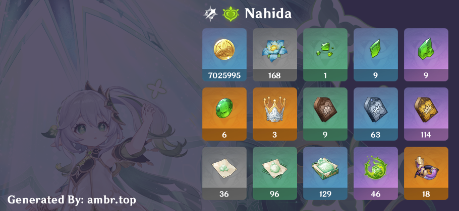 纳西妲 | Project Amber — Genshin Impact Wiki Database