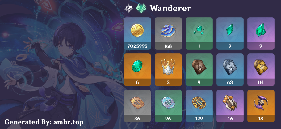 流浪者 | Project Amber — Genshin Impact Wiki Database