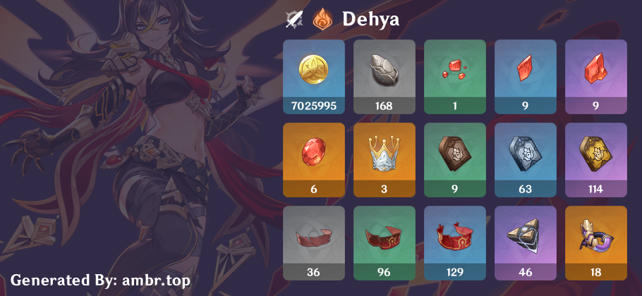 迪希雅 | Project Amber — Genshin Impact Wiki Database