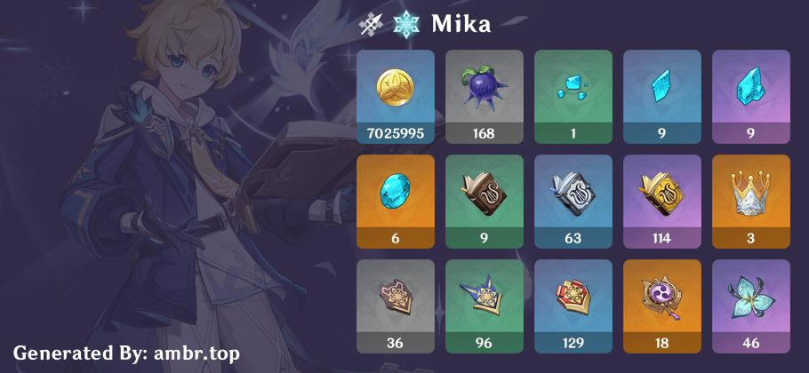 米卡 | Project Amber — Genshin Impact Wiki Database