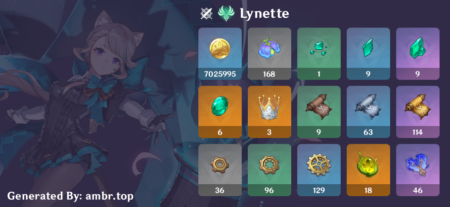 琳妮特 | Project Amber — Genshin Impact Wiki Database