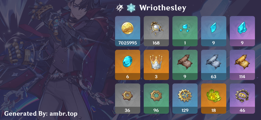 莱欧斯利 | Project Amber — Genshin Impact Wiki Database