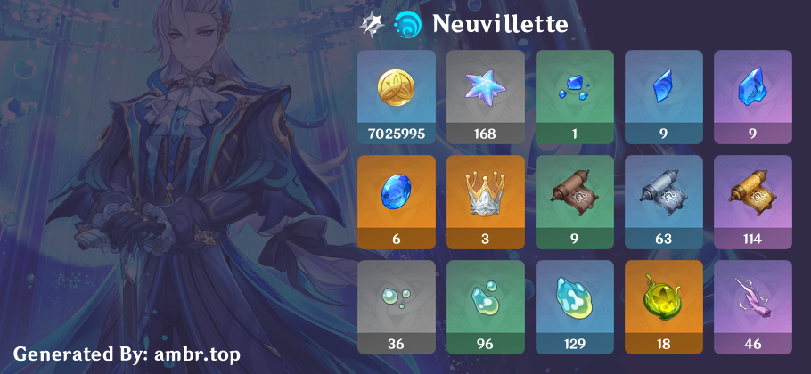 那维莱特 | Project Amber — Genshin Impact Wiki Database