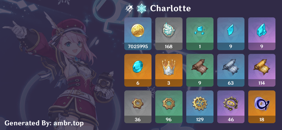 夏洛蒂 | Project Amber — Genshin Impact Wiki Database