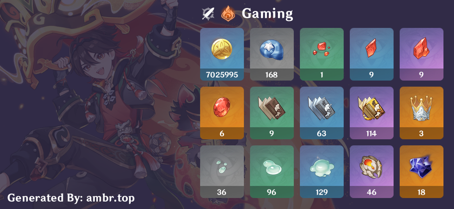 嘉明 | Project Amber — Genshin Impact Wiki Database