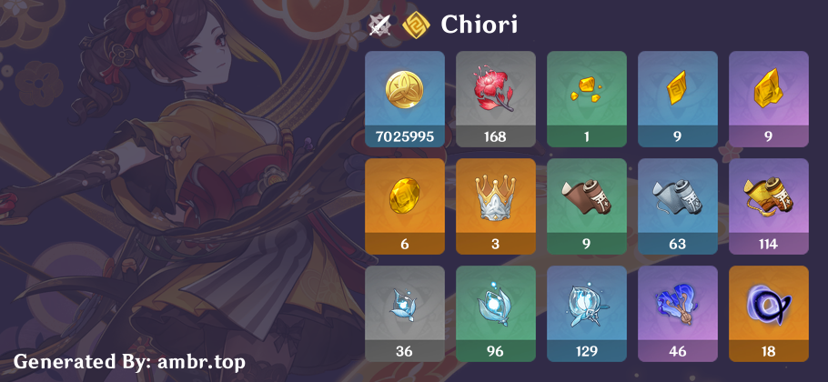 千織 | Project Amber — Genshin Impact Wiki Database