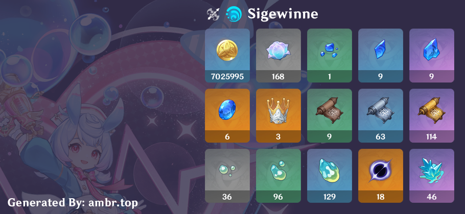 希格雯 | Project Amber — Genshin Impact Wiki Database