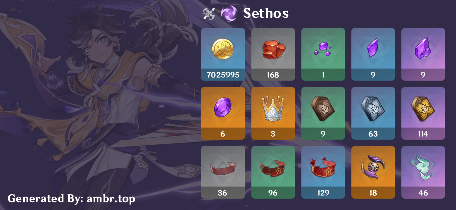 赛索斯 | Project Amber — Genshin Impact Wiki Database