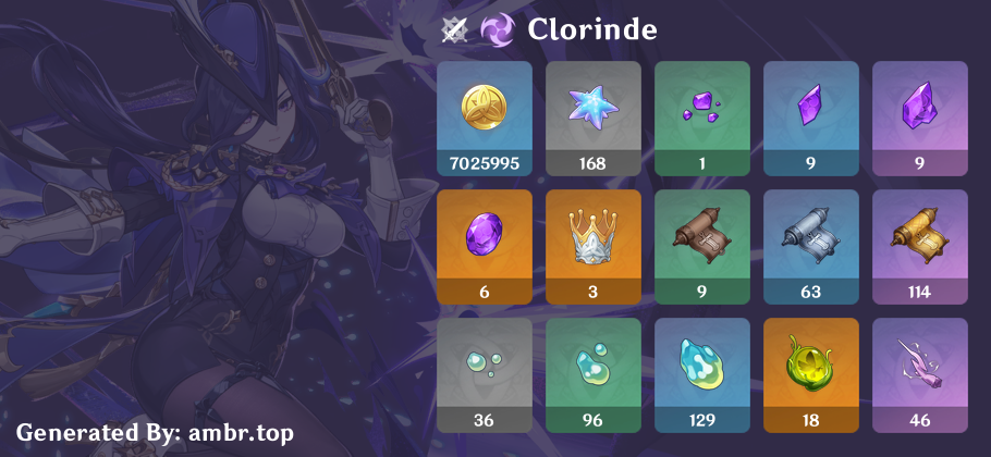 克洛琳德 | Project Amber — Genshin Impact Wiki Database