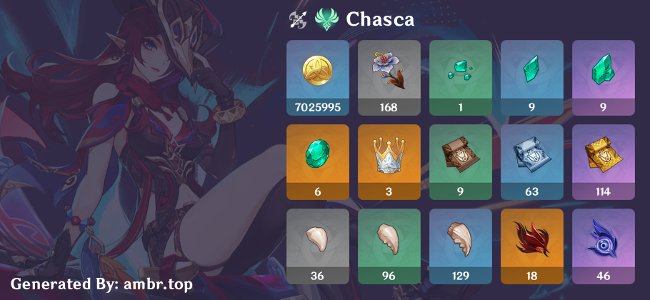 恰斯卡 | Project Amber — Genshin Impact Wiki Database