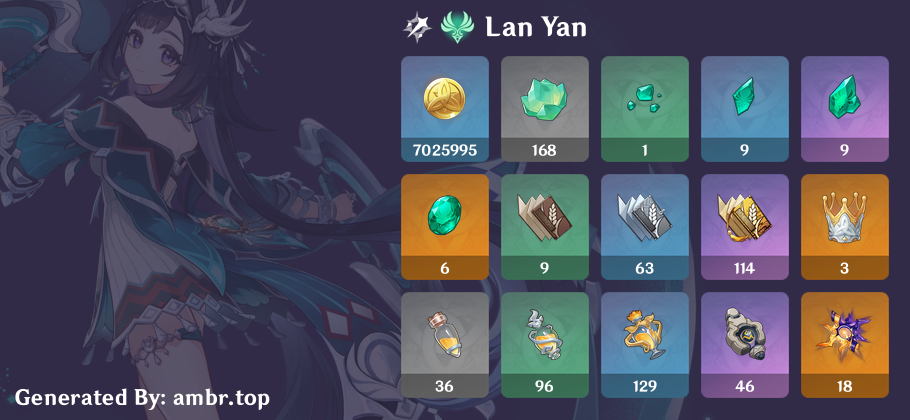 藍硯 | Project Amber — Genshin Impact Wiki Database