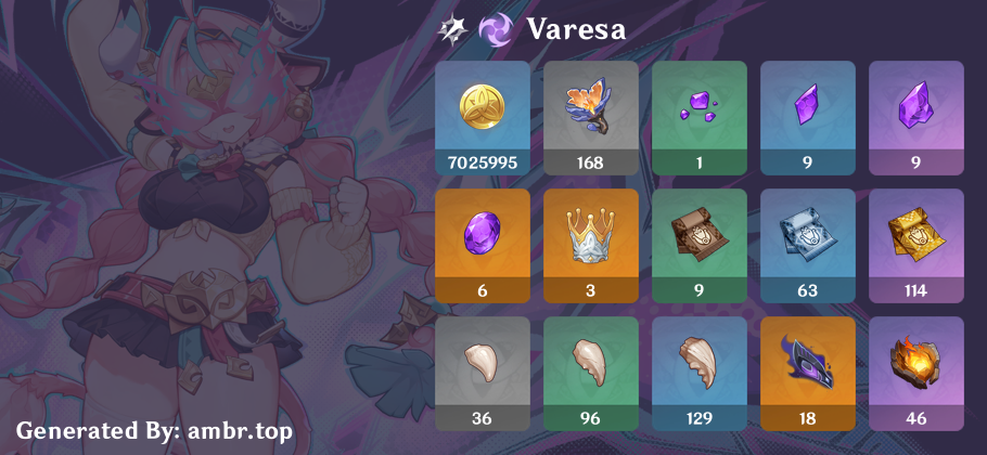 瓦雷莎 | Project Amber — Genshin Impact Wiki Database