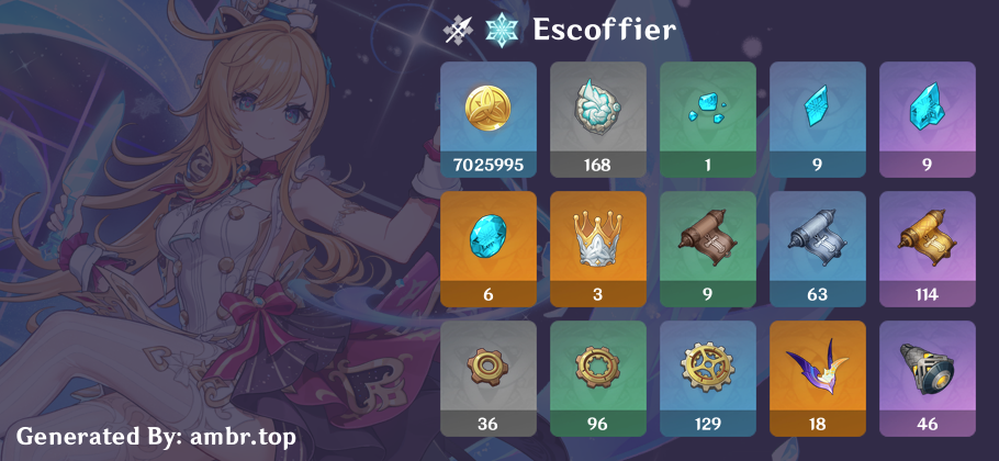 爱可菲 | Project Amber — Genshin Impact Wiki Database