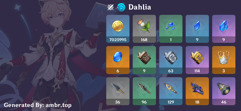 塔利雅 | Project Amber — Genshin Impact Wiki Database