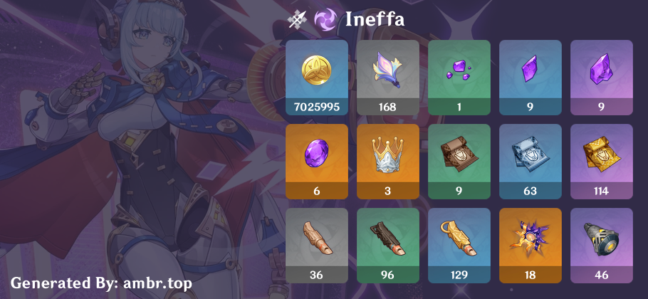 伊涅芙 | Project Amber — Genshin Impact Wiki Database