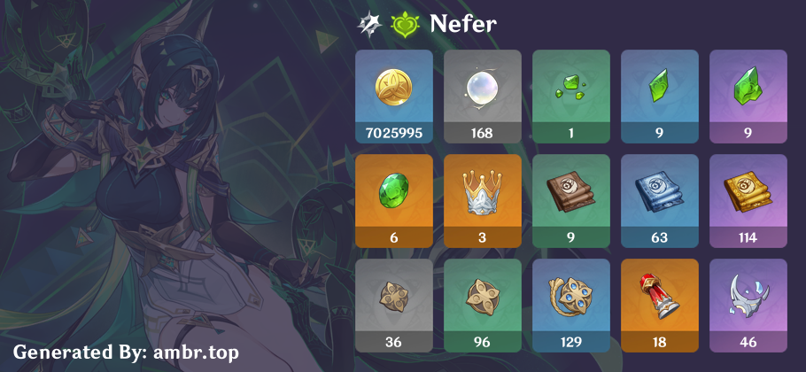 Нефер | Project Amber — Genshin Impact Wiki Database
