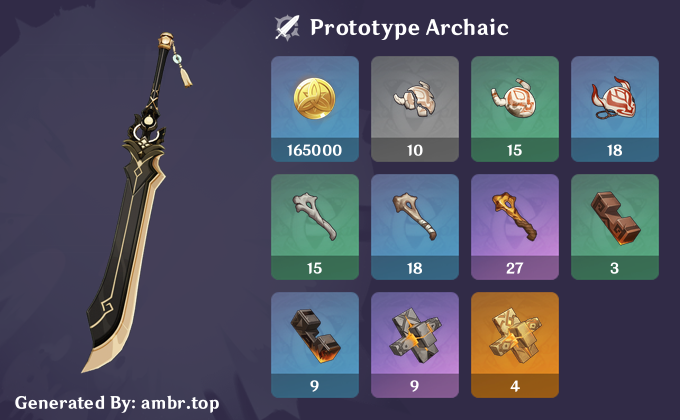 试作古华 | Project Amber — Genshin Impact Wiki Database