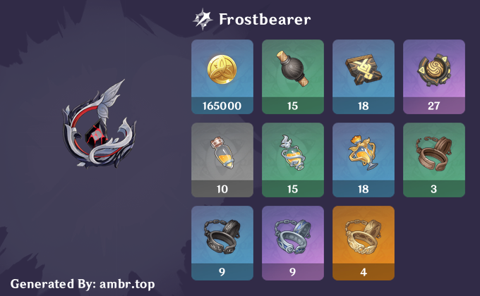 冬忍びの実 | Project Amber — Genshin Impact Wiki Database