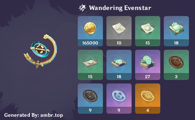 流浪的晚星 | Project Amber — Genshin Impact Wiki Database