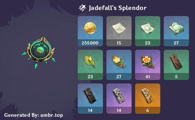 碧落の瓏 | Project Amber — Genshin Impact Wiki Database