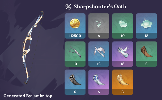 神射手之誓 | Project Amber — Genshin Impact Wiki Database