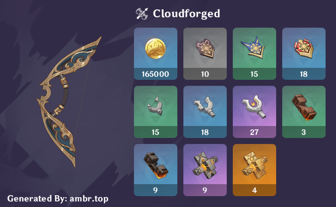 筑云 | Project Amber — Genshin Impact Wiki Database